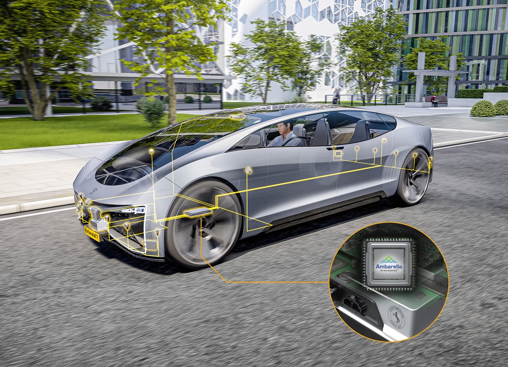 Continental: in mostra al CES le ultime tecnologie per la UX, la guida ...