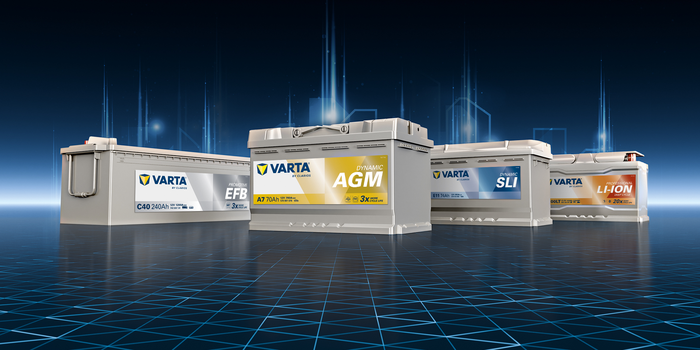 Batterie: VARTA Automotive lancia una nuova gamma di prodotti ad ...